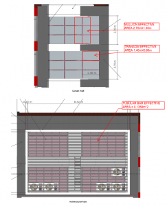 Structural Calculation 3 Storey Building Façade Remodeling - VICIVIL.COM